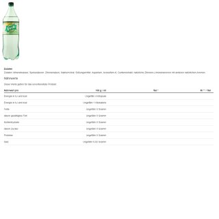 Sprite Cucumber (Sprite Gurke) 1,5l PET