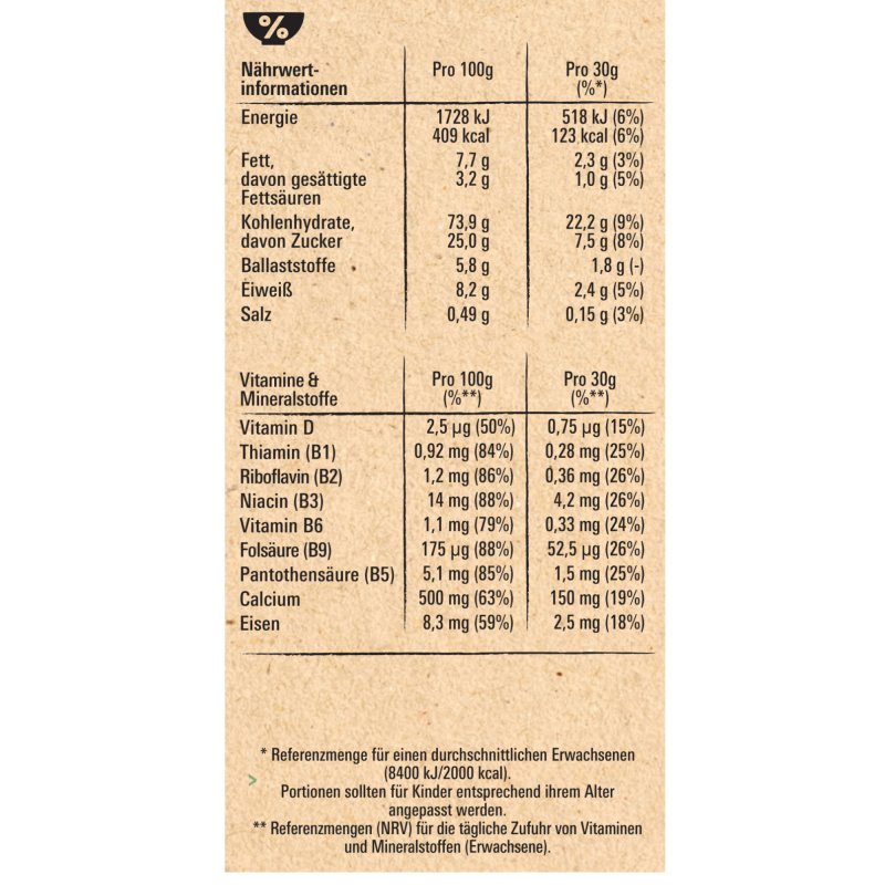 Nestle Lion Cereals Karamellschoko Cornflakes 41% Vollkorn 1er Pack