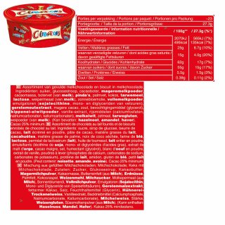 Celebrations Mix Limited Edition (650g Dose)