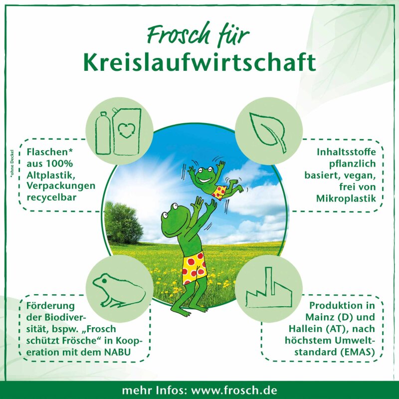 Frosch Flüssigseife Granatapfel Nachfüllpackung (500ml Flasche)